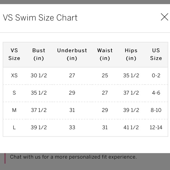 PINK Victoria's Secret | Swim | Nwot Vs Pink Ruched Hipster | Poshmark